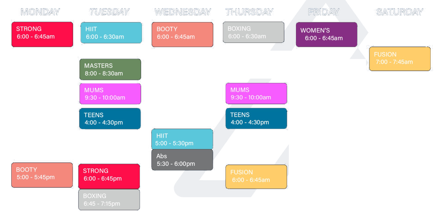 Alpha Gym – Alpha Gym & Fitness Centre